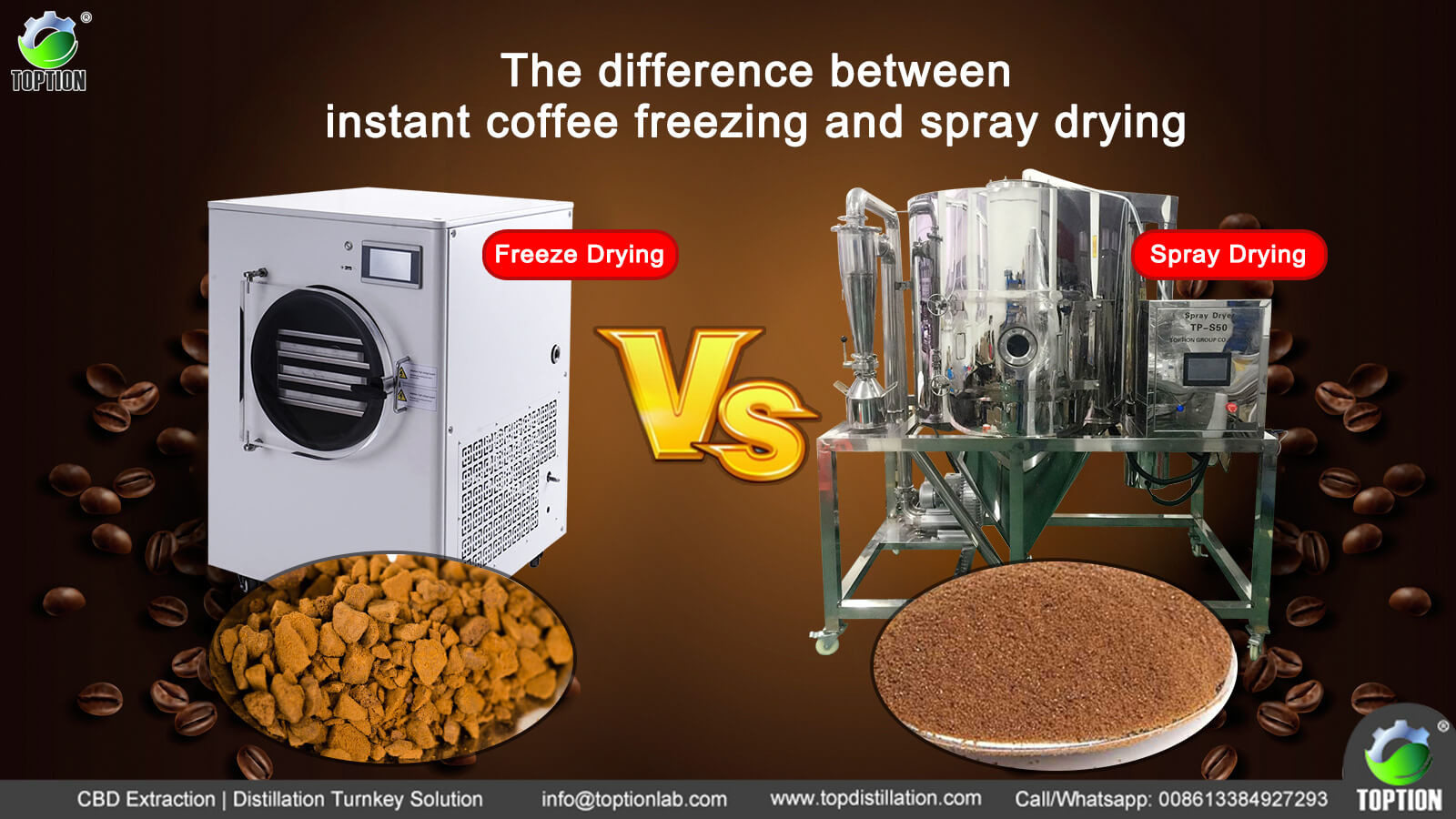 Diferencia entre congelación instantánea y secado por rociado